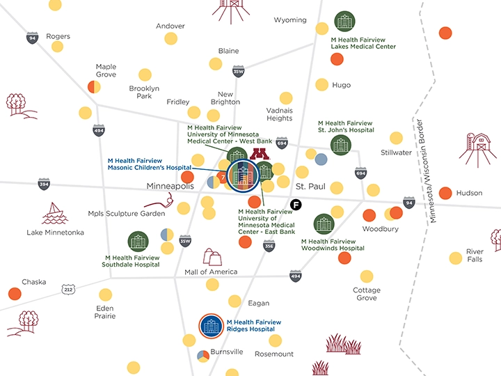 M Health Fairview Peds