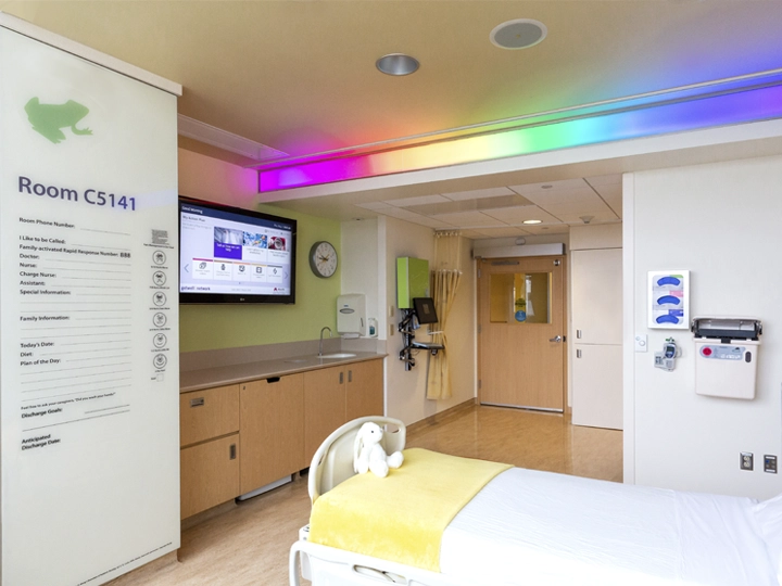 Resources - Prepping for a Hospital Stay - Preparing for an inpatient stay